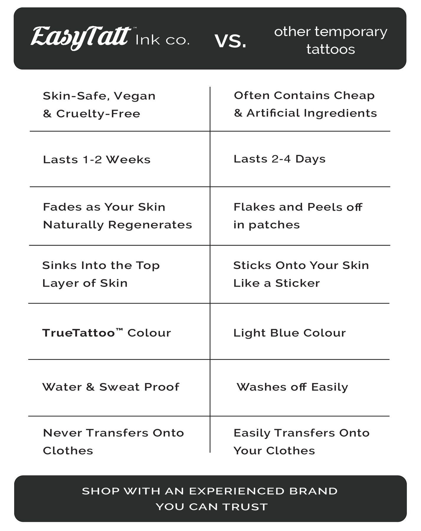 INKPETS™ Semi-Permanent Tattoo - By EasyTatt™ Ink co.